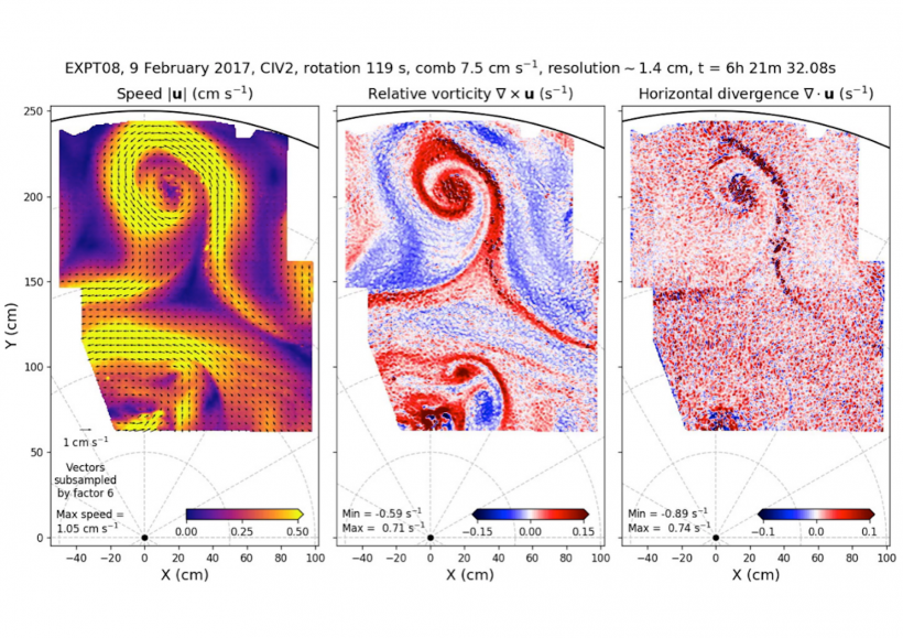 Geophysical and Astrophysical Fluid Dynamics | University of Oxford ...