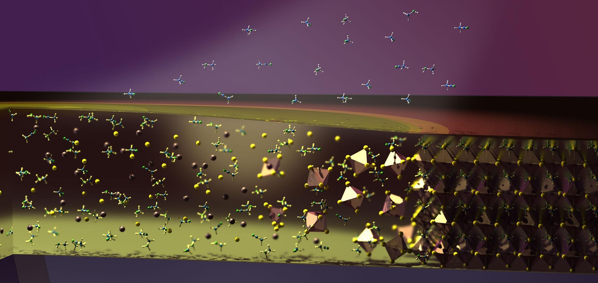 Novel Energy Materials and Advanced Characterisation | University of ... Novel Energy Materials and Advanced Characterisation | University of ...